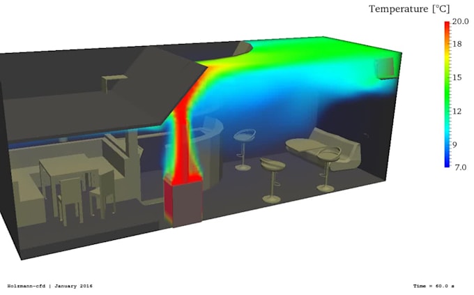 Thermal cfd simulation of hvac, electronics, heat sinks and heat ...