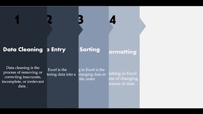 Clean, edit, fix and format your excel data by Its_duanoor | Fiverr