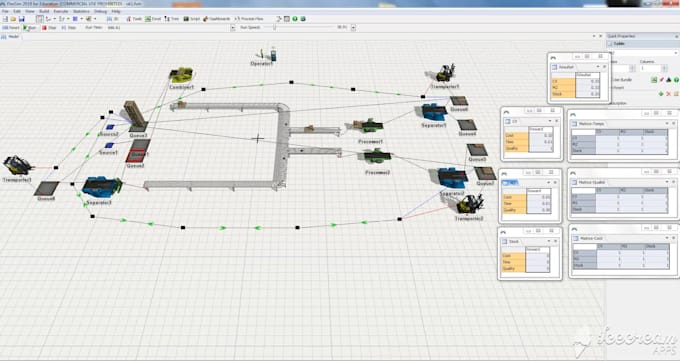 Simulation models using flexsim by Aliattajer | Fiverr