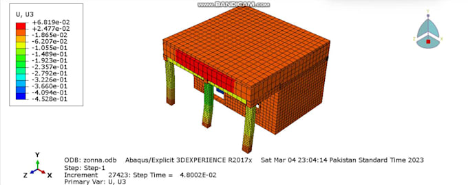 Do fea projects using abaqus cae by Artist_arsalan1 | Fiverr