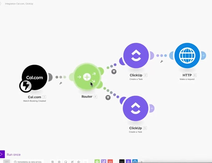 Make Com Made Com Automation Zapier Integromat Api Integration By