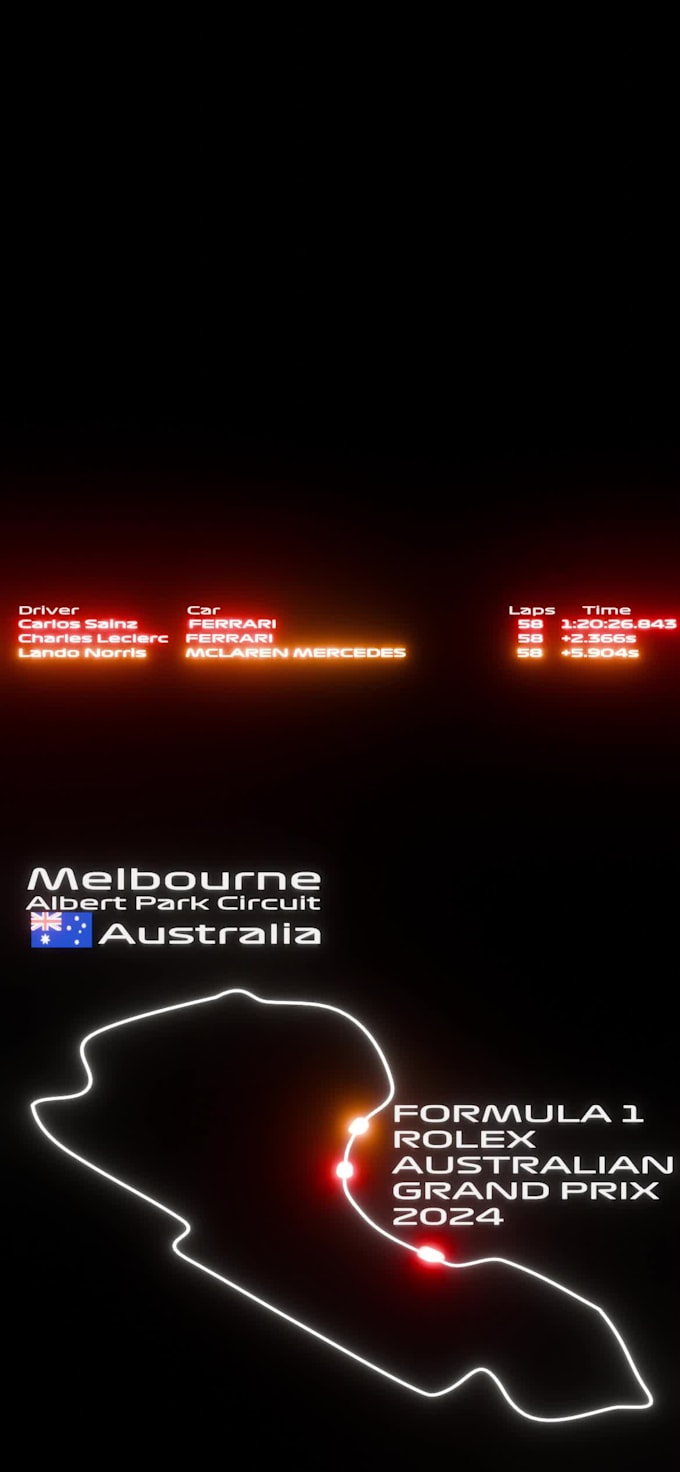 Make a custom formula 1 wallpaper for your phone or computer by Kitilto ...