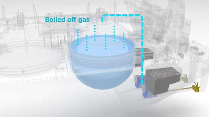Do 3d industrial animation oil and gas plant ship tanker engineering ...