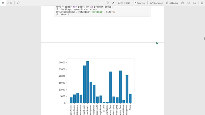 Do data cleaning machine learning data analysis data visualization by ... Do data cleaning machine learning data analysis data visualization by ...