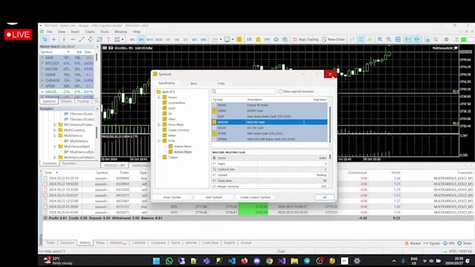Build mt4, mt5 forex trading robots, eas and tools by Deji_olabisi | Fiverr