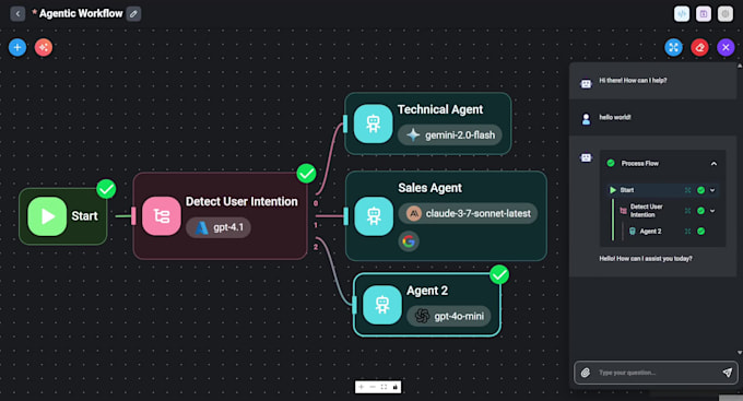 Create a smart ai chatbot using langchain and llms with personalized ...