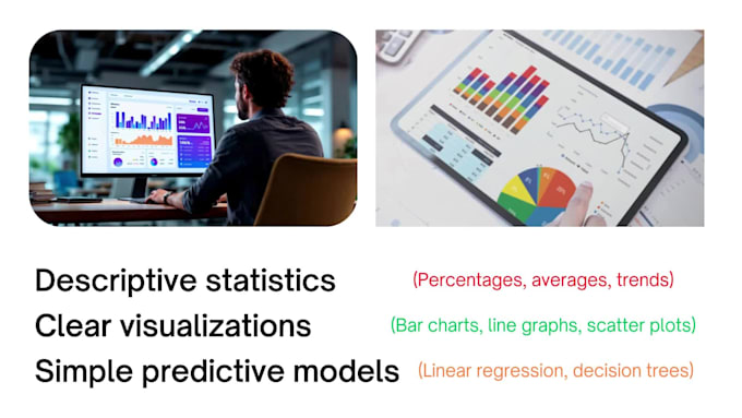 Do data analysis, visualization in powerbi, excel or google sheets by Azamkhaan | Fiverr