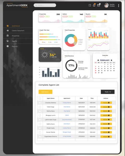 Design real estate website with agent, property dashboard by ...