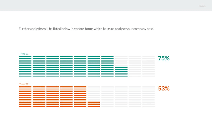 Create a tailor made business development plan by Oscarwaites | Fiverr