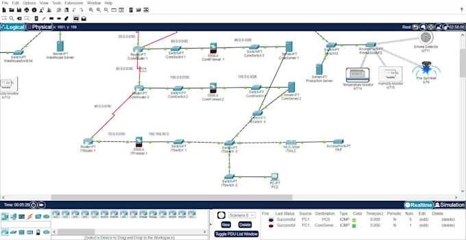 Do Cisco Ccna Ccnp Labs Packet Tracer And Gns3 Network Projects By Talhase26 Fiverr