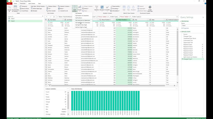 Clean your excel data using power query by Datawithsarah | Fiverr