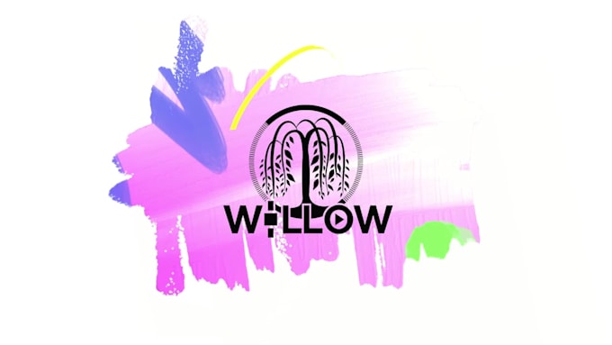 Design ideo editing , photo editing , logo design by Melikebeli381 | Fiverr