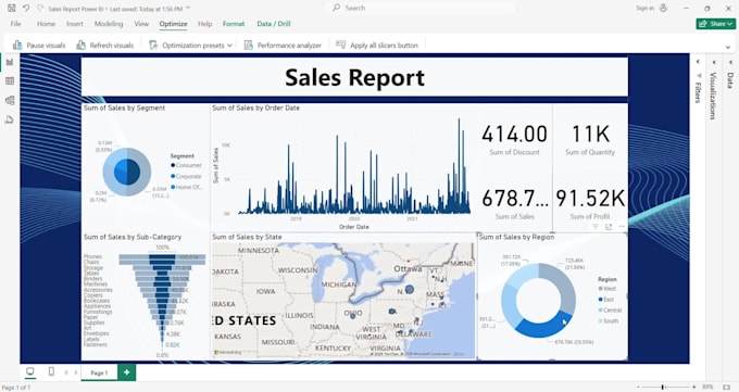 Sea su analista de datos experto en power bi para el panel de power bi