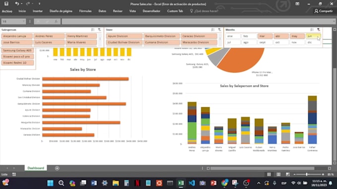 Create and automate excel and google sheets dashboards by Alvaro_cisco ... Create and automate excel and google sheets dashboards by Alvaro_cisco ...