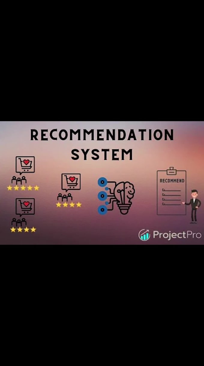Build and train custom predictive analytics models using machine learning model by ...