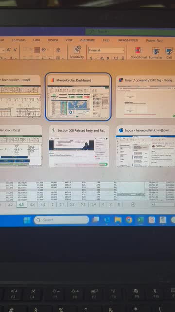 Perpare dashboards on power bi, excel expert,accounts by Goreand | Fiverr