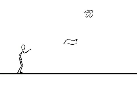 Draw high quality stickman figure stickman animation stick figure ...