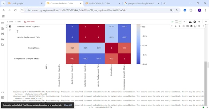 Build machine learning models and analyze your data with python by Kyrian2003 | Fiverr