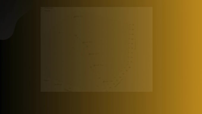 Your data analyst and visualization expert using python sql r by Kaleem ...