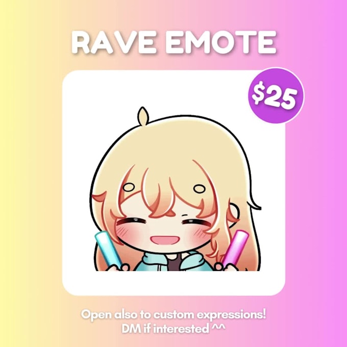 Make animated emotes for stream by Zerukero | Fiverr