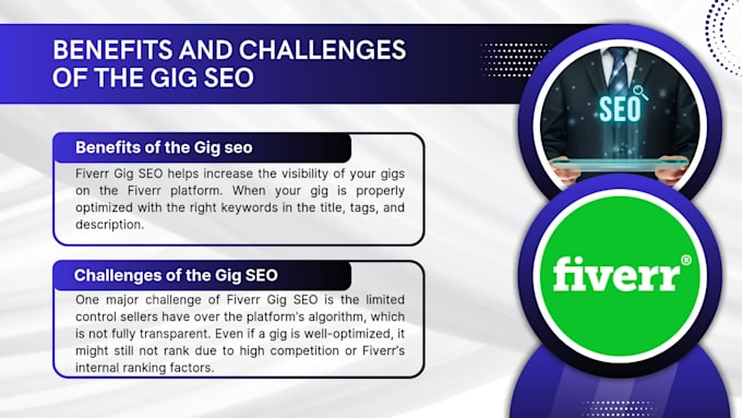 Design flyers boost fiverr gig, thumbnails and fiverr seo by ...