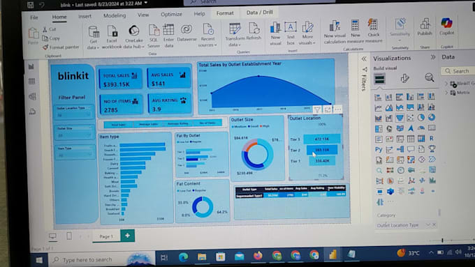 Do data analytics, data analyst, power bi dashboard using power bi and excel by Muhamad_danish5 ...
