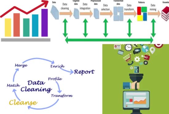 Do cleaning and transforming data using excel features by Pritamtupe ...
