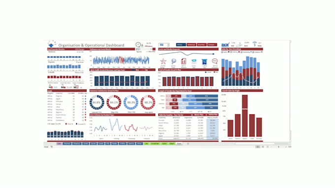 Create excel graphs and dashboards alone with powerquery, powerview ...