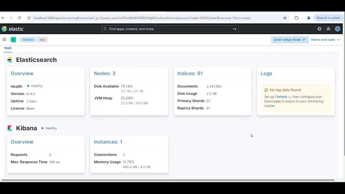 Install elastic search kibana elk stack by Usmanarshad689 | Fiverr