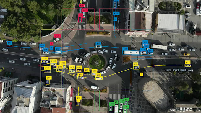 Do Object Detection Classification And Tracking By Mansoorshah07 Fiverr