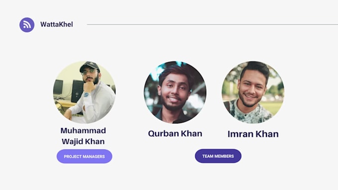 Make web application using react by Wattakhel | Fiverr