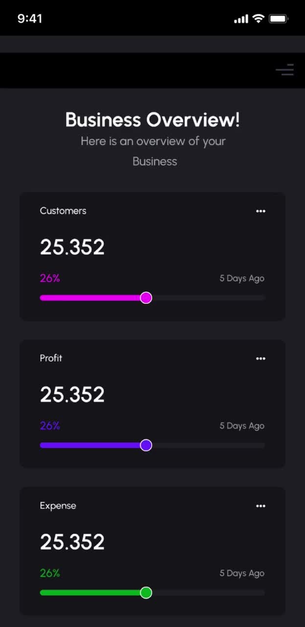 Design dashboard, crm, admin panel, and saas ui ux in figma by ...