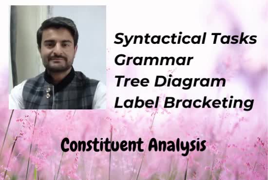 Inscribe syntax, trees, labeling, constituents, x bar theory by ...