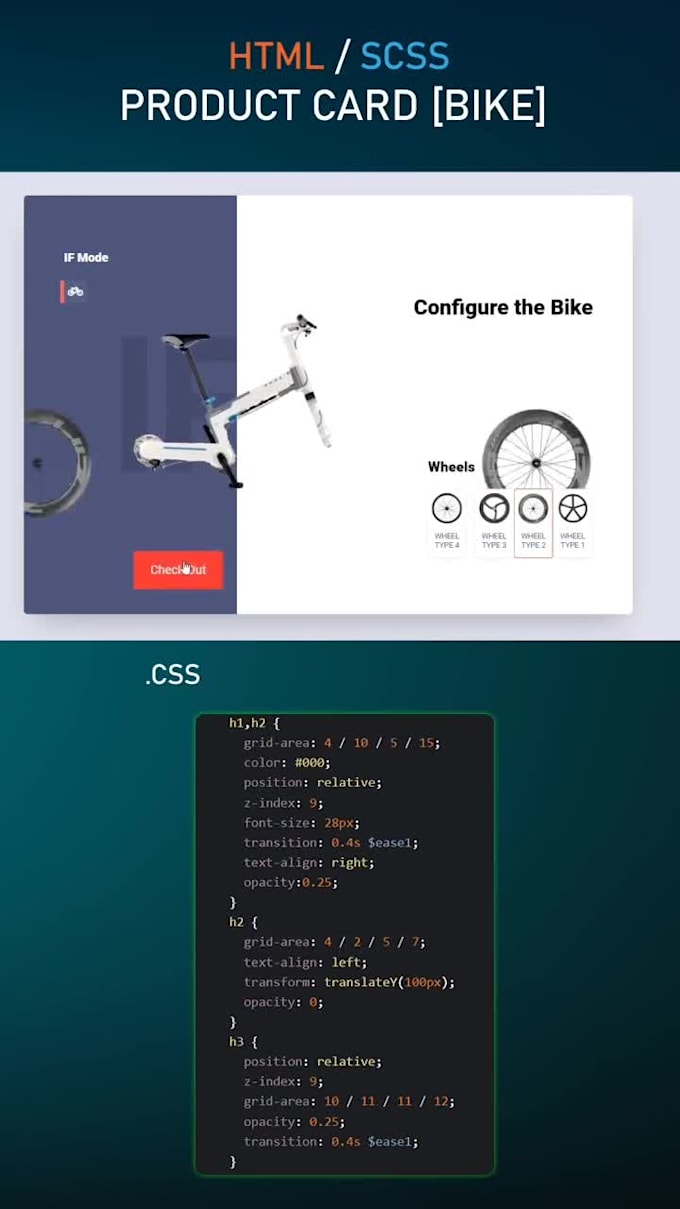 Create pixel perfect figma psd xd to html css conversion with tailwind css boots by Mohammed ...