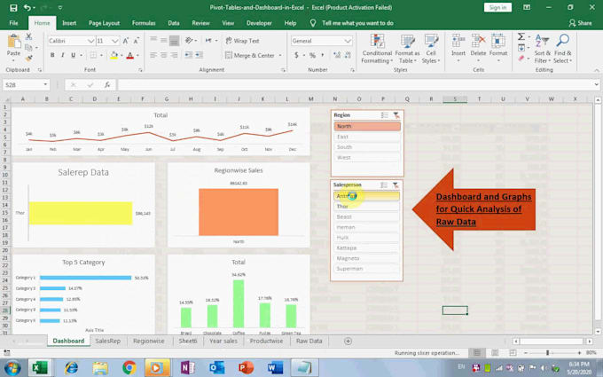 Analyze your raw data by excel dashboard graph charts report by Hafiz ...