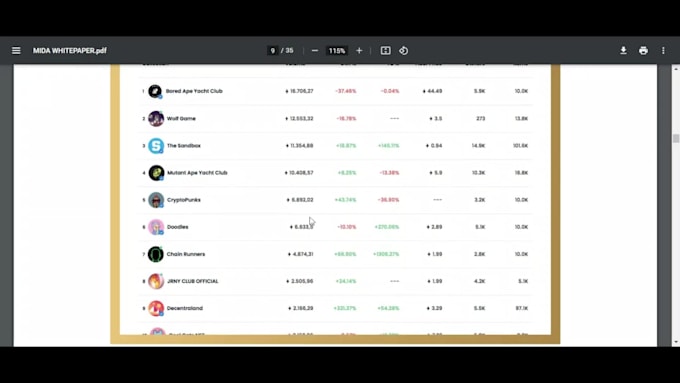 White paper for any business blockchain white paper design by ...