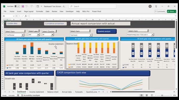 Create excel dashboard using vba and power query by Hassan_vba | Fiverr