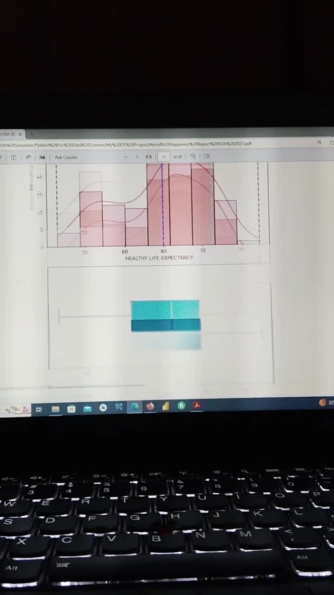 Perform statistical data analysis with python by Mu_usman12 | Fiverr