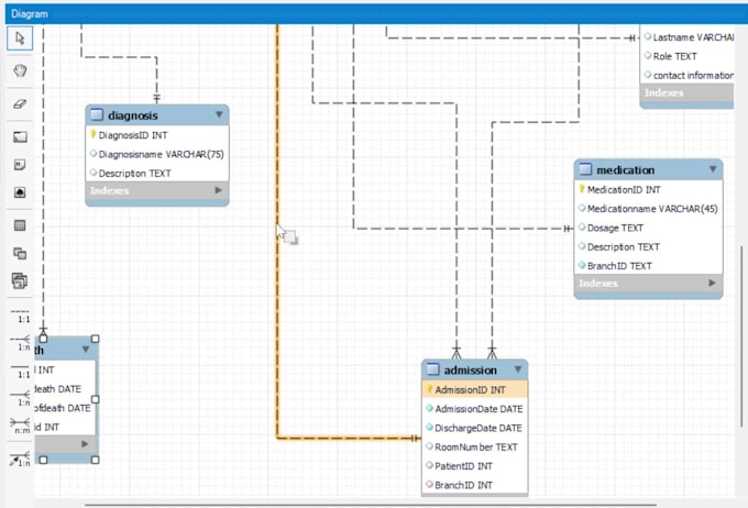 Clean, analyze, forecast, and visualize your data professionally by Rg ...