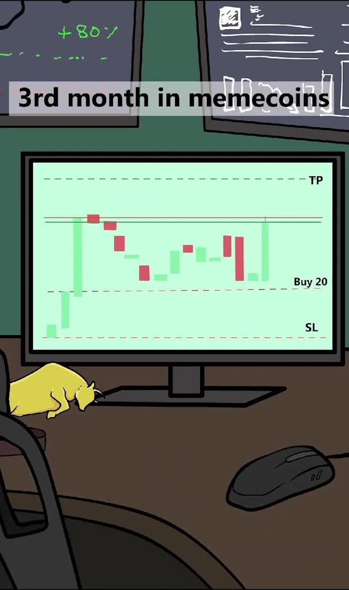 2d crypto animation, 2d memecoin animation, 2d animated video, memart ...