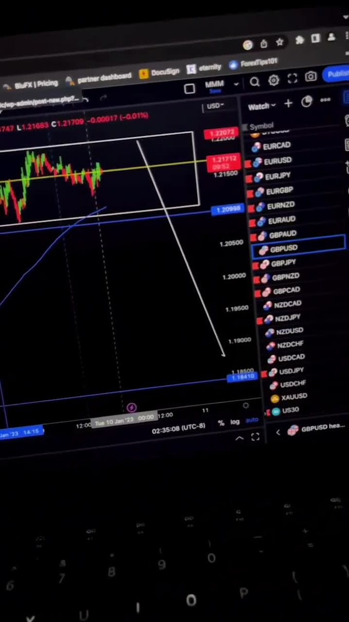 Automated mt4, mt5 bot to indic trading bot, tradingview indic ... Automated mt4, mt5 bot to indic trading bot, tradingview indic ...