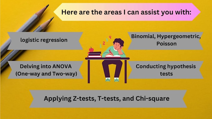 Assist You In Mathematics Statistics Problems Matlab And Python Software By Proengineer34 Fiverr
