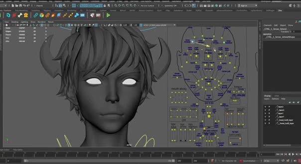 Vtubing,ue5 face rig,obs,luppetx facial tracking,blendshape,3d character rigging by Miyelao | Fiverr