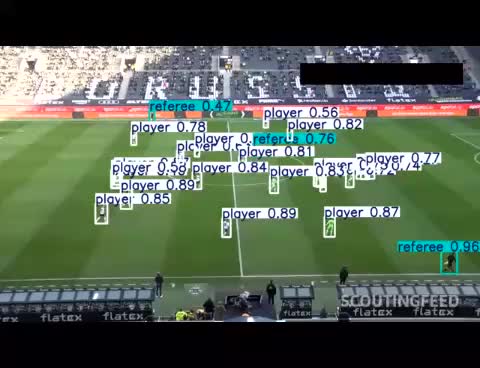 Create ai and machine learning solutions for computer vision by Gorgan_0067 | Fiverr
