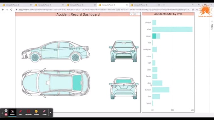 Design power bi reports and dashboard with insightful visualization by ... Design power bi reports and dashboard with insightful visualization by ...
