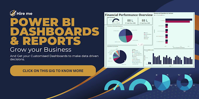 Create power bi dashboard and do data visualization by Almoidsheikh | Fiverr