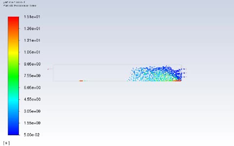 Do fea cfd simulations on ansys and solidworks by Abdulmikel | Fiverr