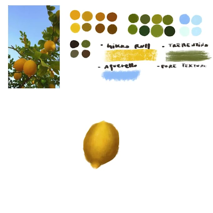 Draw portrait and illustration by Maria_panza | Fiverr