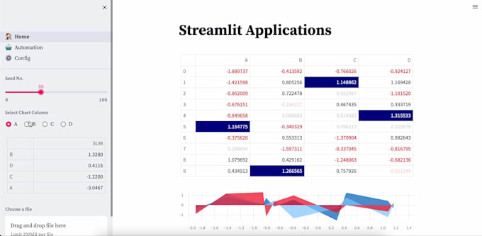 Create a streamlit application by Sego14 | Fiverr