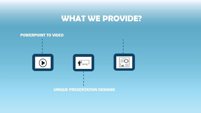 Redesign powerpoint presentation with animations by Asmazahoor929 | Fiverr